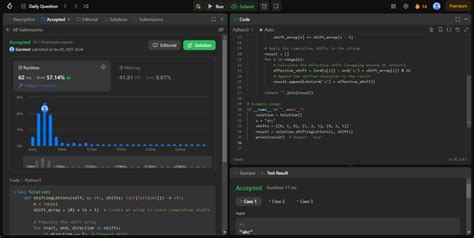 Gursheel Rakhra On Linkedin Connections 100daysofcode Vitbhopal Python Coding Leetcode
