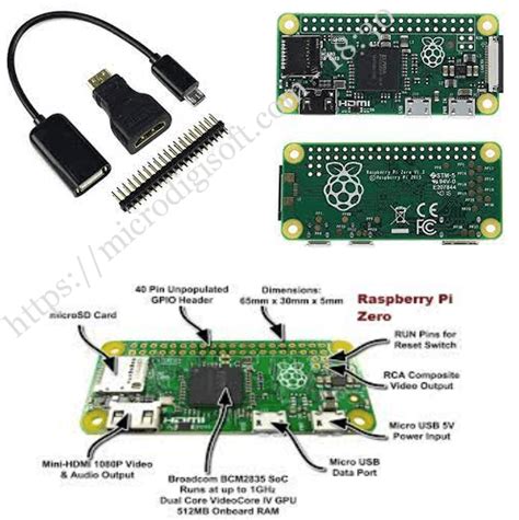 Getting Started With Raspberry Pi Zero W Connect With SSH