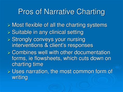 Ppt Documentation And Proper Charting Powerpoint Presentation Free