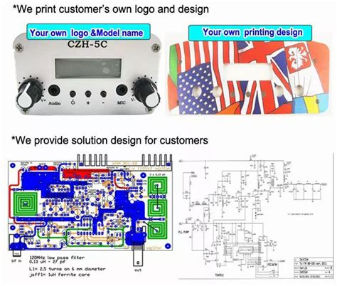 FMUSER FM TV Broadcast One Stop Supplier