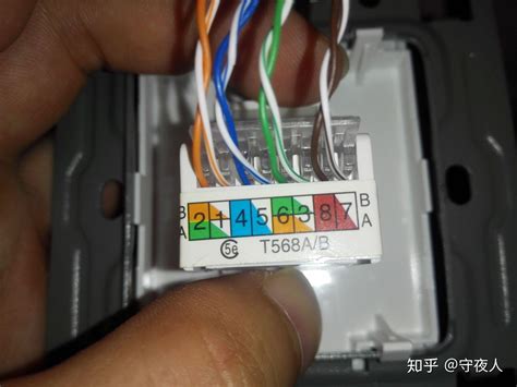 网络面板接线图解 知乎