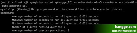 mysqlslap mysql自带的数据库压力测试工具使用详解 csdn博客