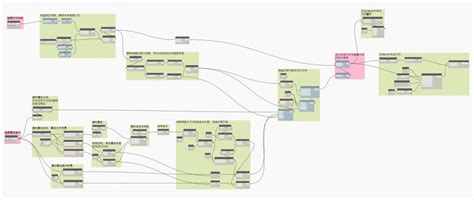 Dynamo参数化造型3dynamo生成不规则图形 Csdn博客 Dynamo参数化造型3dynamo生成不规则图形 Csdn博客