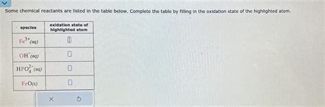 Solved Some Chemical Reactants Are Listed In The Table Chegg Com