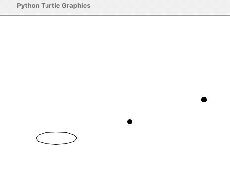 Python How Do I Calculate The Radius Of A Turtle Circle Object Stack Overflow