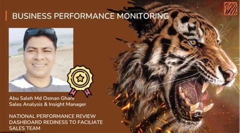 abu saleh md osman ghani on linkedin salesexcellence dynamicdashboard businessinnovation