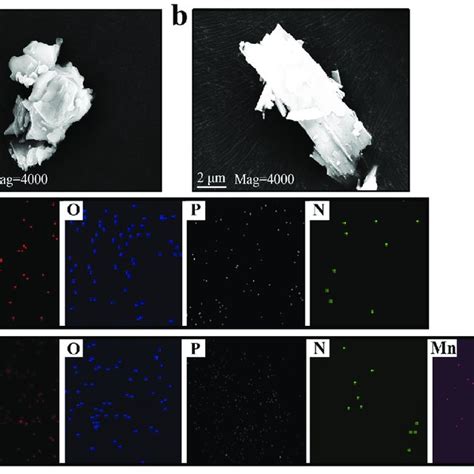 Thermal Conductivity And Heat Capacity Of The Epdm Rubber Mixtures