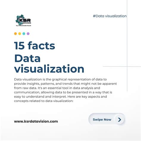 Datavisualization Dataviz Datascience Analytics Dataviz