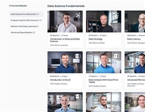 Datacamp Alternative 365 Data Science Vs Datacamp 365 Data Science