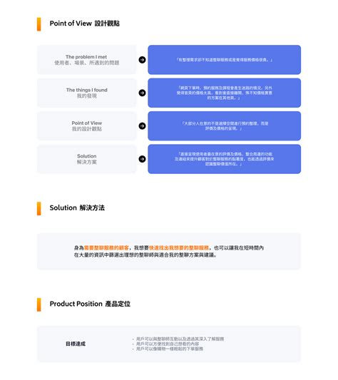 Tidy Upartner Home Clean App Uiux 10 Images Behance