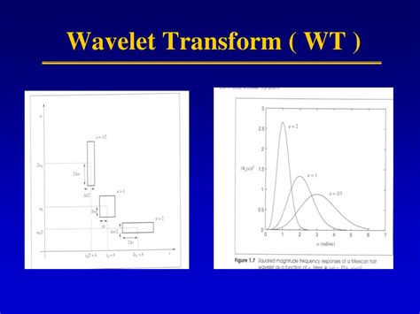 Ppt Wavelet Transforms Wt Introduction And Applications Powerpoint Presentation Id2993546