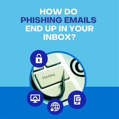 Cybersecurity Phishingemails Cybercriminals The One Point