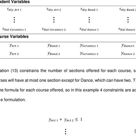 complete binary programming model example variables download table