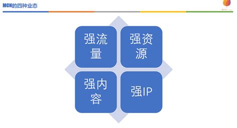 核桃live姚飞：四类mcn业态的差异化变现路径｜德外5号 增长黑客