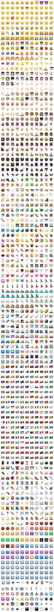 Ship A Character Map Utility Issue 142 HelloSystem Utilities GitHub