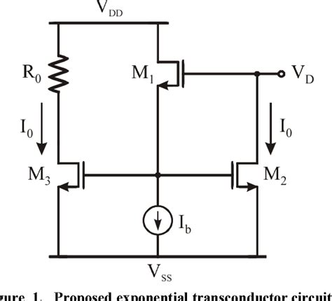 Figure 1 From Three Transistor Exponential Transconductor Semantic