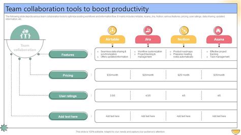 Top 10 Jira Workflows Powerpoint Presentation Templates In 2025