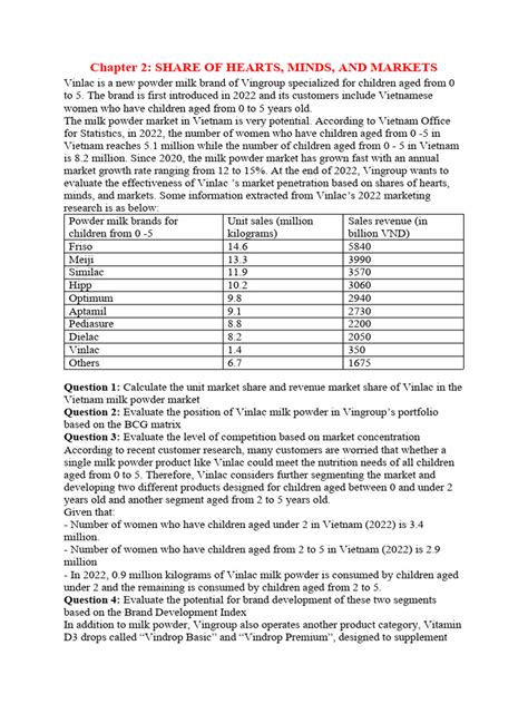 Marketing Metrics Exercises Full Answers Pdf Market Share