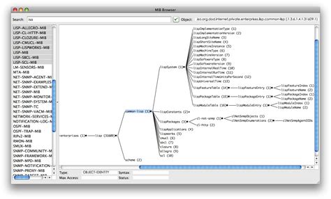 Cl Net Snmp