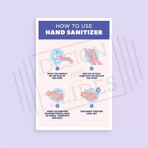 Hand Sanitizer Steps Poster For Office Wash Hands Properly