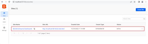 Embedding Analytics Using Sdk Getting Started Bold Bi