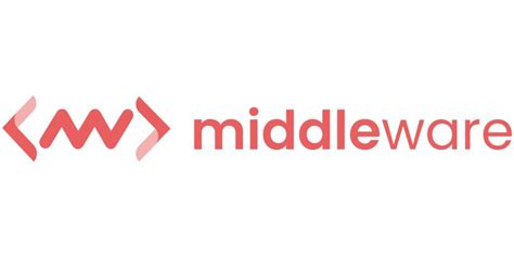 middleware on linkedin observability middleware producthunt observability ai cloudnative…