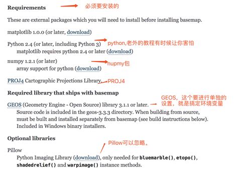 【我是解决安装问题系列 1】mac Python Basemap安装 知乎