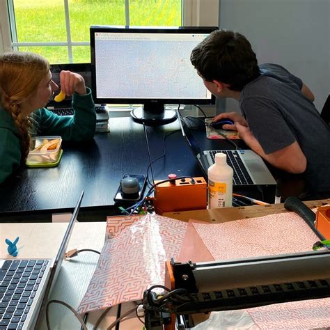 Coding And Map Building Improve Cognitive Processes Critical Thinking