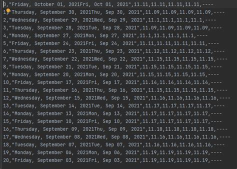 Python To Merge More Than One List Of Table Data And Save As Csv