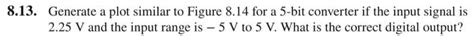 solved 8 13 generate a plot similar to figure 8 14 for a 5