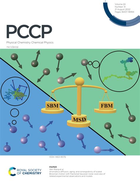 Pdf Anomalous Diffusion Aging And Nonergodicity Of Scaled Brownian Motion With Fractional