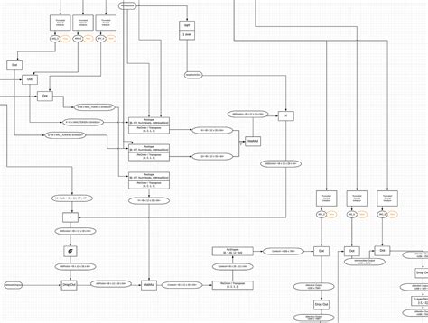 Circuit Diagram Symbols Lucidchart
