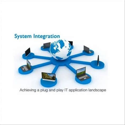System Integration Service At ₹ 1200 Hour In Pune Id 2854333006588