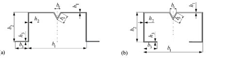 Dimension Of The Cross Section Of The Thin Walled Columns With Download Scientific Diagram