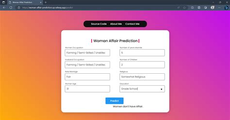 GitHub Iamaakashpal Woman Affair Prediction