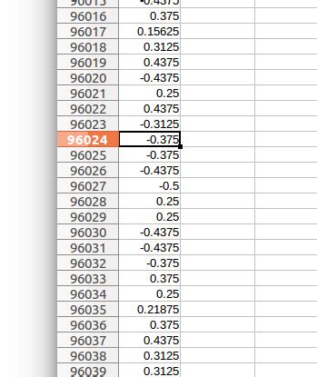 TDA4VM Outputs Of Sigmoid Layer Have Numbers Less Than 0 On Tda4 Processors Forum