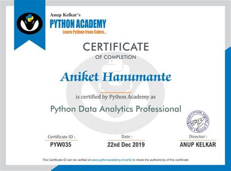 aniket hanumante on linkedin thanks anup kelkar sir for all your