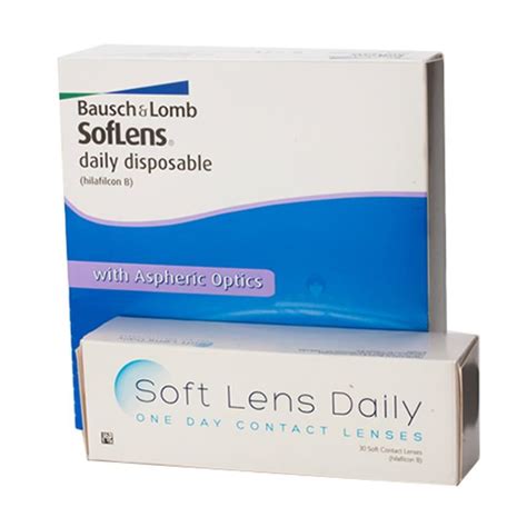 Soflens Daily Disposable | CityLens