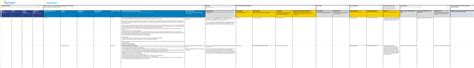 The Magic Of A Web Content Matrix Wg Content