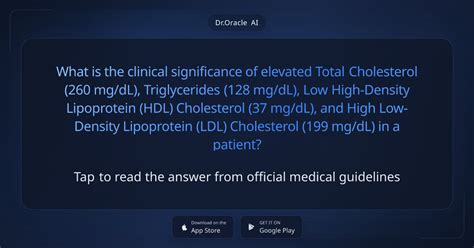 What Is The Clinical Significance Of Elevated Total Cholesterol 260 Mg