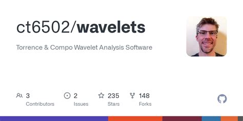 GitHub Ct6502 Wavelets Torrence Compo Wavelet Analysis Software