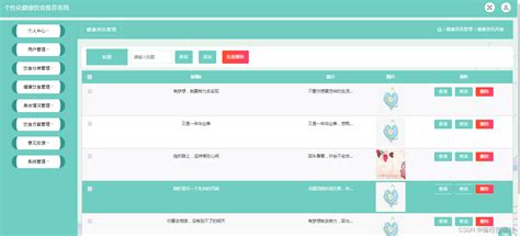 基于ssm实现个性化健康饮食推荐系统 阿里云开发者社区