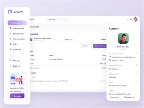 Dashboard Design Dashboard Ui Design