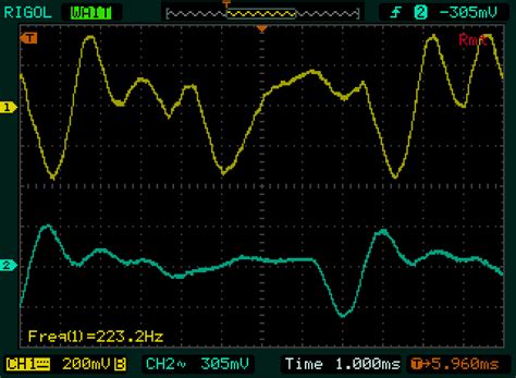 Dsp Speech Processor Experimentation 20122013