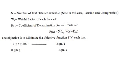 Introduction To Material Calibration App Beacon India