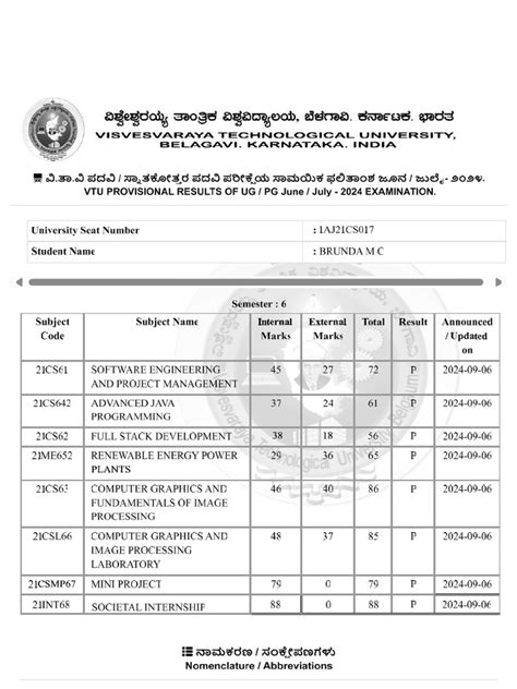 Vtu Results Pdf