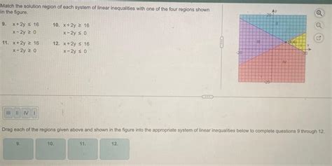 Solved Match The Solution Region Of Each System Of Linear Chegg Com