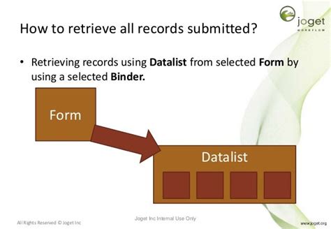 Joget Workflow V4 Training Module 7 Designing Your First Datalist