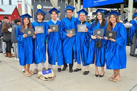 Softwareengineering Earlycollege Stem Joshua Arouni 10 Comments