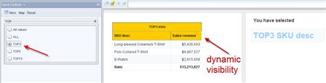Webi Tricks Interactive Selecting And Viewing To Sap Community